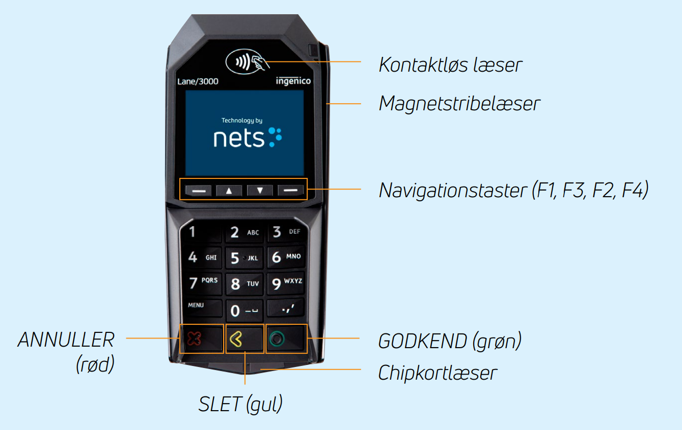How to - Set up a Nets Cloud Terminal Part 1. – POSONE365